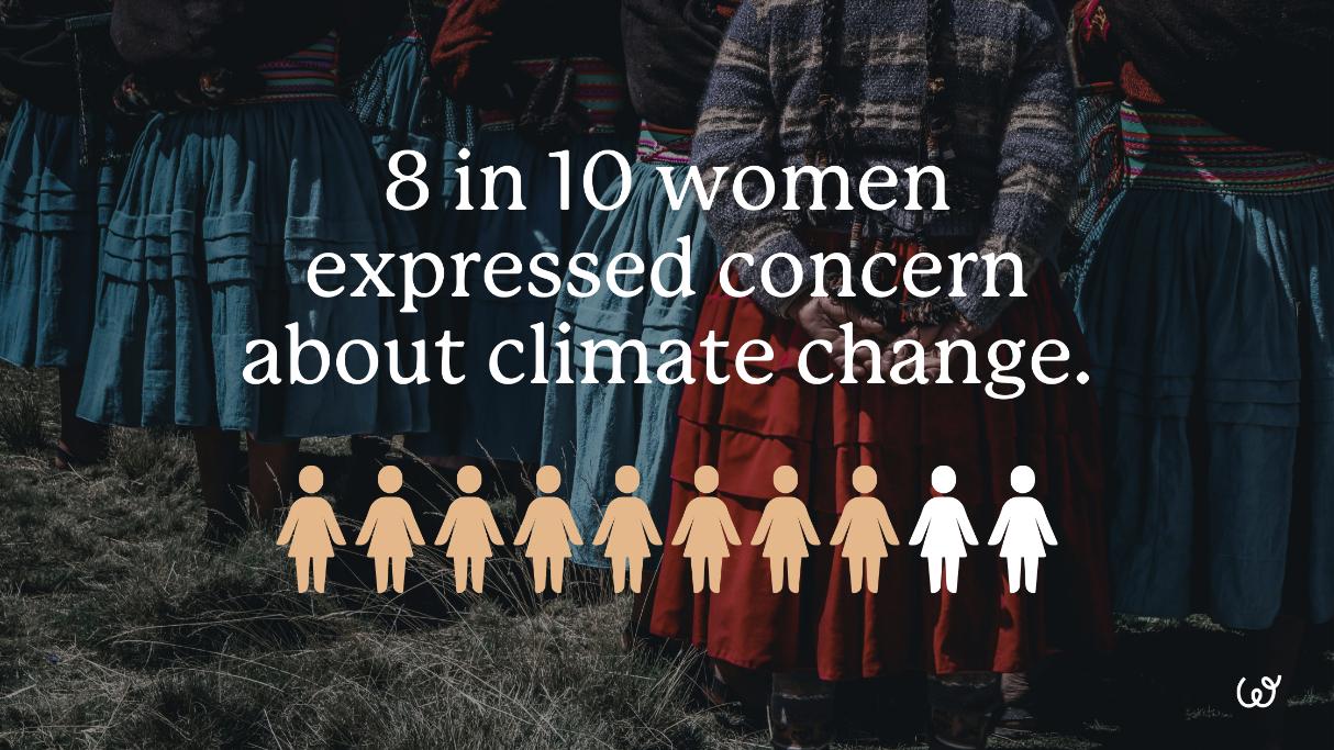 11 Eco-Anxiety Symptoms | Spot Them & Turn Them Into Action